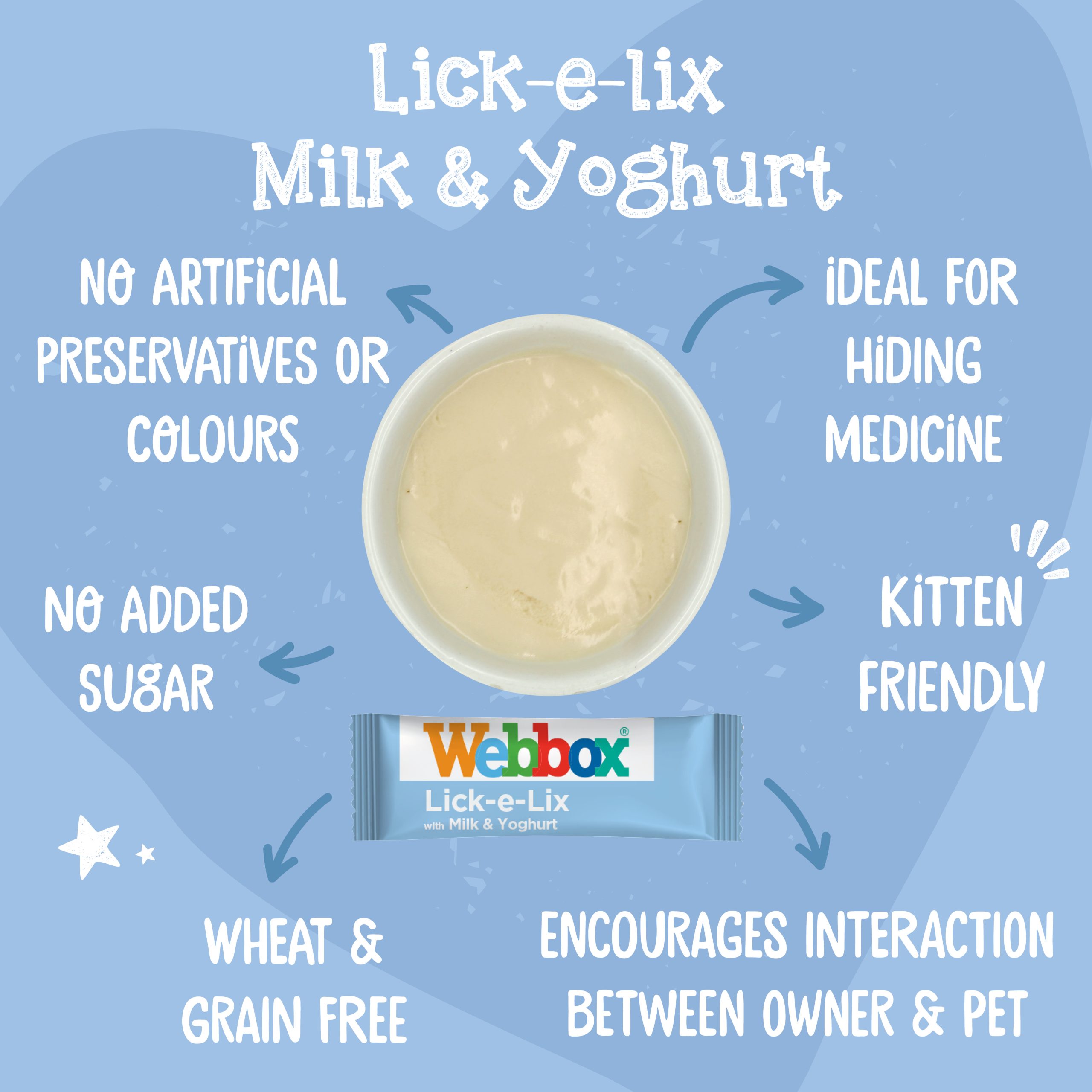 Webbox Lick-e-Lix with Milk & Yoghurt Cat Treats - Webbox